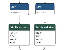 模型解释-LIME的原理和实现 | 文艺数学君
